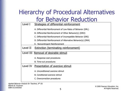 Ppt Applied Behavior Analysis For Teachers Powerpoint Presentation