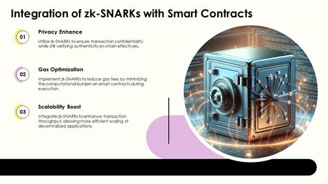 Zk Snark Diagram Ppt Guidelines Acp Ppt Presentation