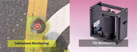 Tilt Monitoring Qsafe