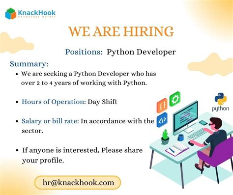 Ganta Srivani On Linkedin Pythondeveloper Python