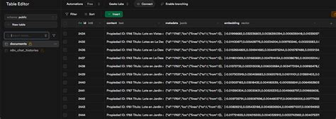Json Data Is Not Returned Correctly From Ai Agent Questions N8n