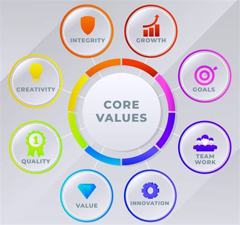 About Fami Engineering