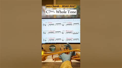🤔what Scale To Use On Cmaj711when To Use The Whole Tone Scale