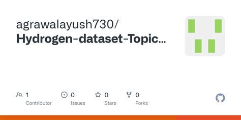 Github Agrawalayush730hydrogen Dataset Topic Modeling Latent