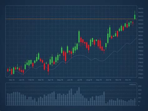 inference results comparison of dell technologies submissions for mlperf™ v1 0 and mlperf™ v1 1