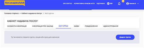 Workshop Isnt Displayed In Кабінет надавача послуг After Its Creation · Issue 944 · Ita