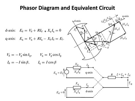 Solved Consider A KV MVA Generator With Chegg Com