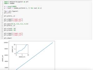 matplotlibグラフ作成テクニック拡大図を挿入する方法inset axes編 Python 3PySci