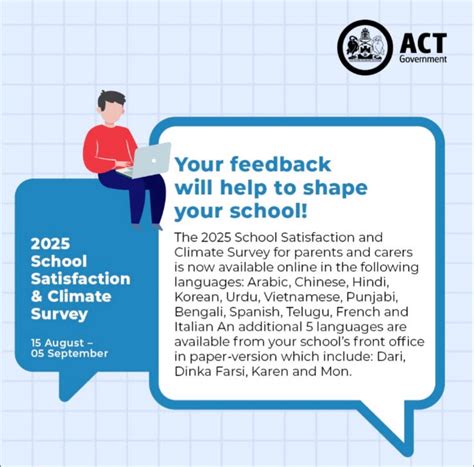 Macgregor Primary School Added Macgregor Primary School