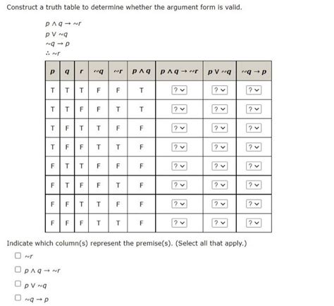 Solved Construct A Truth Table To Determine Whether The Chegg