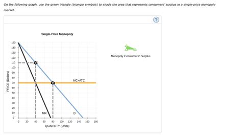 Solved I Need Help With This Question On My Economic Chegg