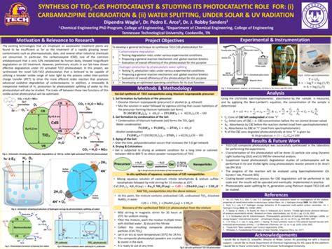 Pdf Synthesis Of Tio2 Cds Photocatalyst For Photocatalytic Degradation Of Carbamazepine And