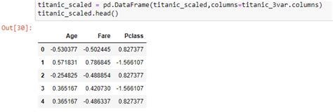 Kỹ Thuật Chuẩn Hóa Các Biến định Lượng Trong Dataframe Của Pandas Trong