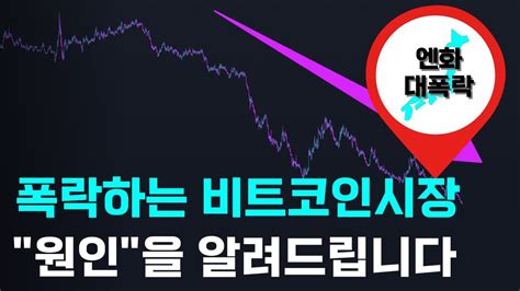 비트코인 시황분석 하락 대응법 엔화하락과 비트코인하락의 관계 Youtube