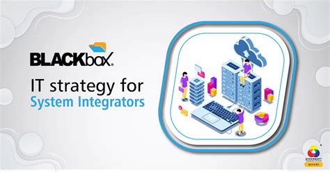 It Strategy For System Integrators Synersoft