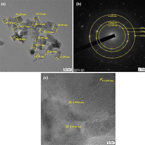 Xrd Pattern Of Co2mnal Heusler Alloy Nanoparticles Download