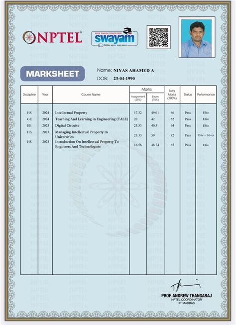 I Am Happy To Share That I Have Successfully Completed The Nptel Course Introduction To