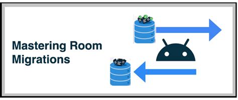 Migration In Room Db According To My Experience Working On By