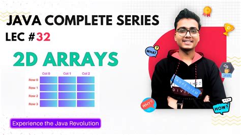 2 D Arrays In Java Java Tutorial 32 Youtube