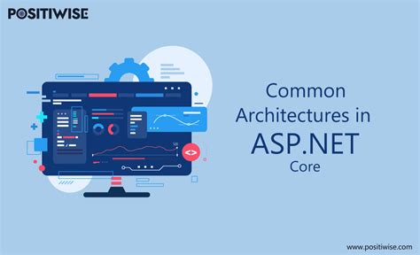 Common Architectures In Aspnet Core Explained In Depth