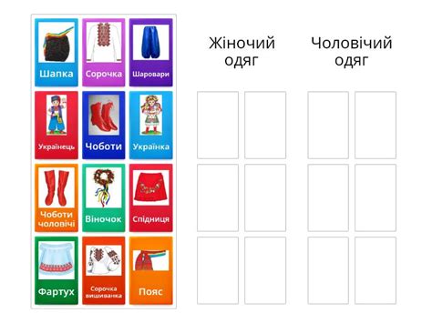 Одягни українку і українця Сортування за групами