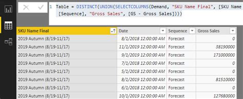 Solved How To Append Calculated Column From One Table Wit