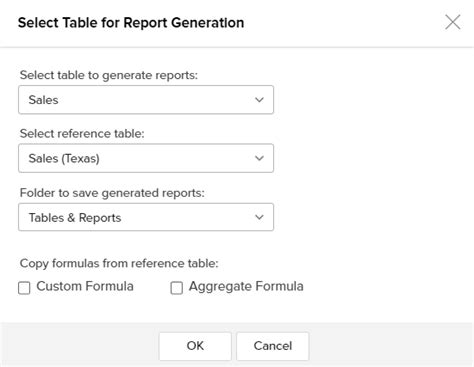 Auto Generate Reports Analytics Plus