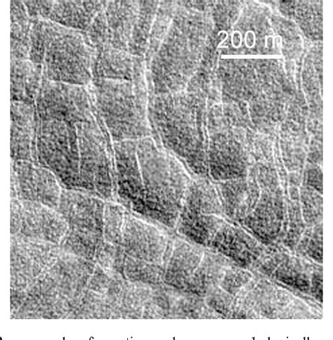 Figure 1 From Periods Of Active Permafrost Layer Formation During The
