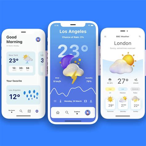Sameer Khan On Linkedin Flutterdeveloper Ui Ux Flutterdev Uxdesign