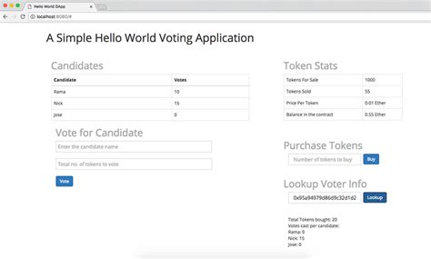Full Stack Hello World Voting Ethereum Dapp Tutorial — Part 3 By Mahesh Murthy Medium