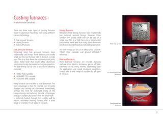 Linings Nf E Pdf
