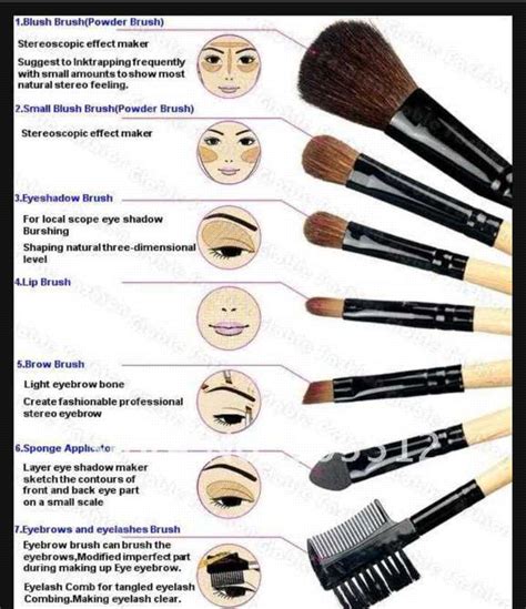 Name And Use Of Makeup Brushes Mugeek Vidalondon