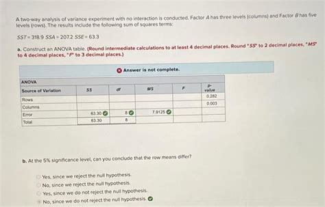 Solved A Two Way Analysis Of Variance Experiment With No