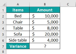 VAR S Excel Function Formula Examples How To Use