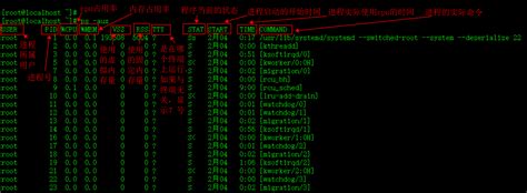 linux ps命令详解 走看看