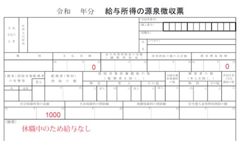 退職日の記載がない源泉徴収票は使えますか？ 総務経理マスター