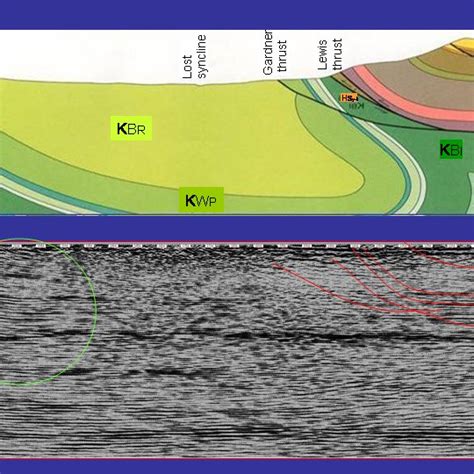 Stack Section Before Top And After Bottom Pre Stack Migration