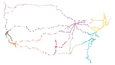 Clustering Graph Data With K Medoids