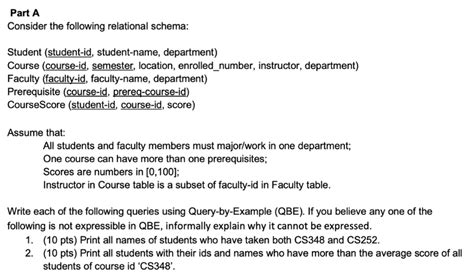 Solved Part A Consider The Following Relational Schema Chegg Com