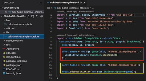 How To Create Infrastructure With CDK Playing AWS