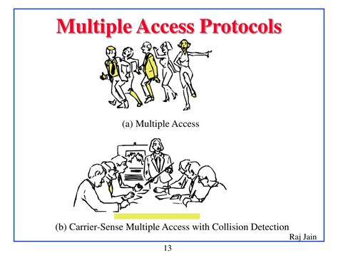 Ppt Networking Basics Powerpoint Presentation Free Download Id4712584