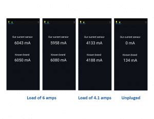 CT010v10 Current Transducer Input 0 10 AC Output 0 10 VDC Ace Automation Europe