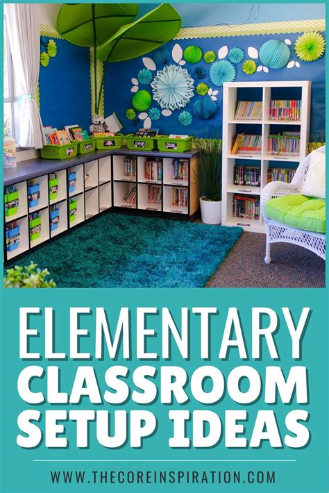Elementary Classroom Tour Organization And Design Ideas To Promote