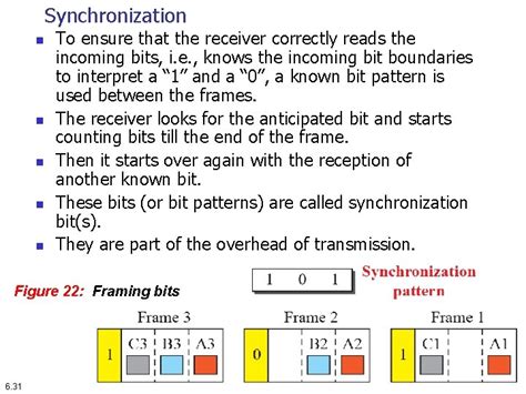 Bandwidth Utilization 1 Multiplexing Bandwidth Utilization Is The
