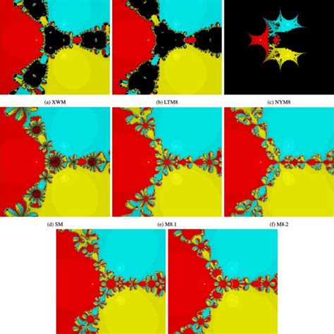 basins of attraction for eighth order methods for í µí± 1 í µí±