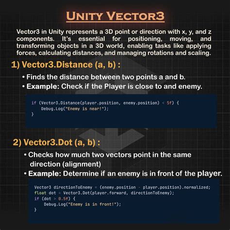 Mastering Unitys Vector3 A Game Developers Essential Ayaz Maneri
