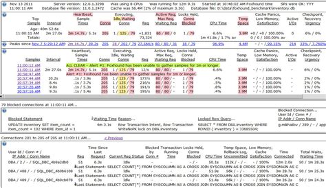 Sql Anywhere Bottleneck Blocked Connections