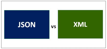 Json Vs Xml Find Out The Most Successful Differences