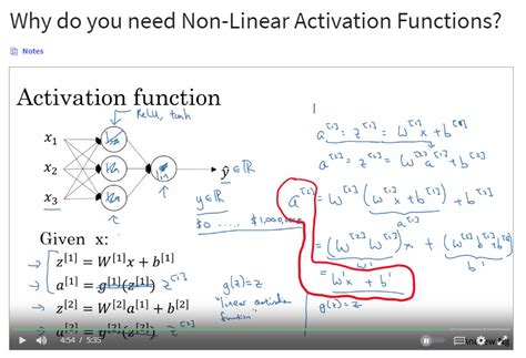 Understanding How Neural Network Work Neural Networks And Deep