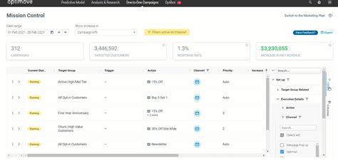 20 Best Marketing Segmentation Tools Reviewed For 2025